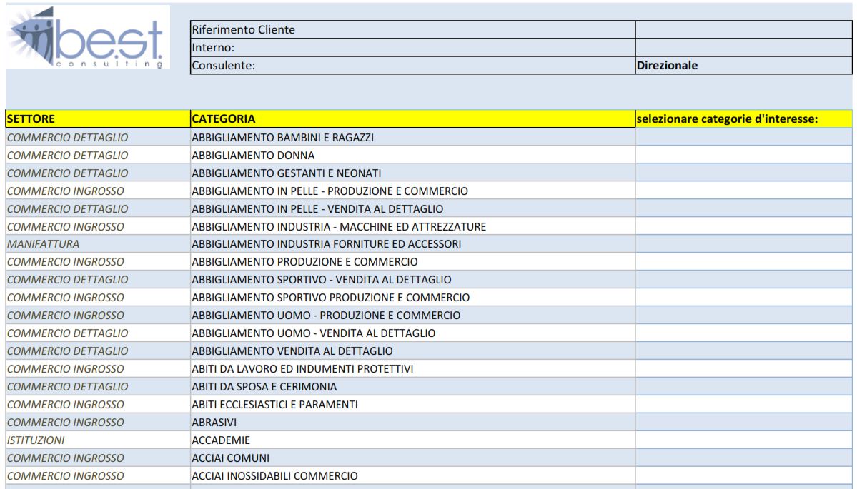 Database clienti profilati per direct marketing - Be.St. Consulting
